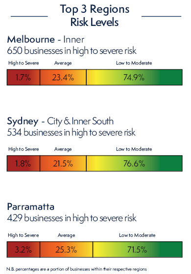 March 2019 | SV Partners Website